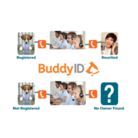Learn More about Pet Microchips and the Buddy ID™ Registry